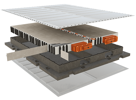 Thermal Runaway Mitigation Solutions for E-mobility & BESS