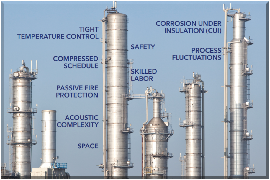 Pyrogel & Cryogel for Petrochemical Projects